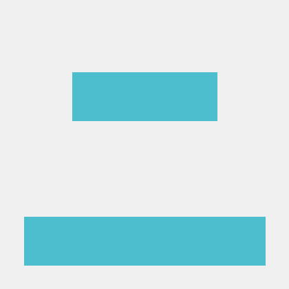 Github Marutiss Spring Framework - 8K Sunset Backgrounds for Desktop