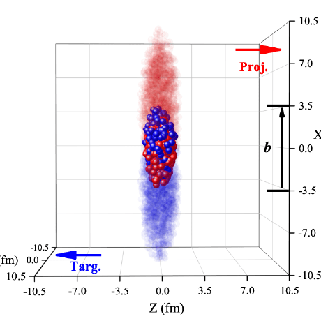 Arcsaberhep Arcsaberhep Github