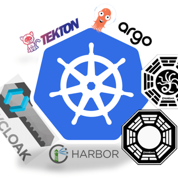 Arena Infrastructure Github