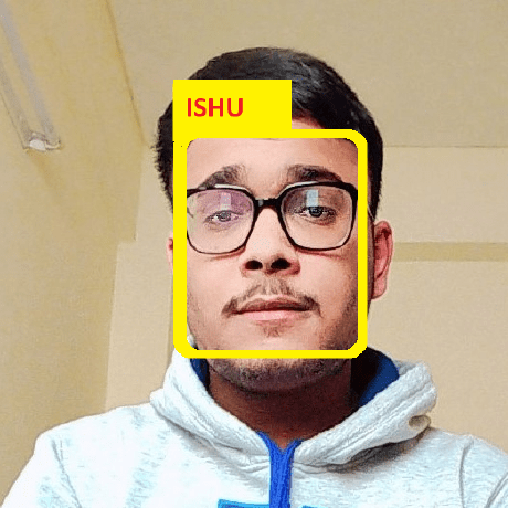 Iishujainn Ishu Jain Github