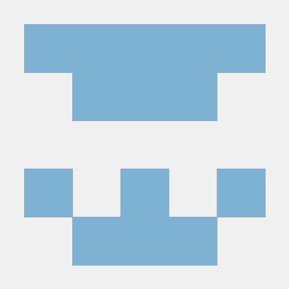 Saswati Practice Github