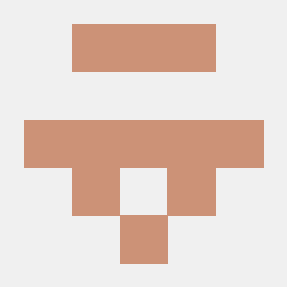 Trunk Testing Github