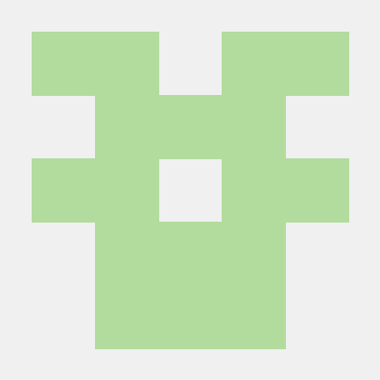 React Carousel Indicator Examples Codesandbox
