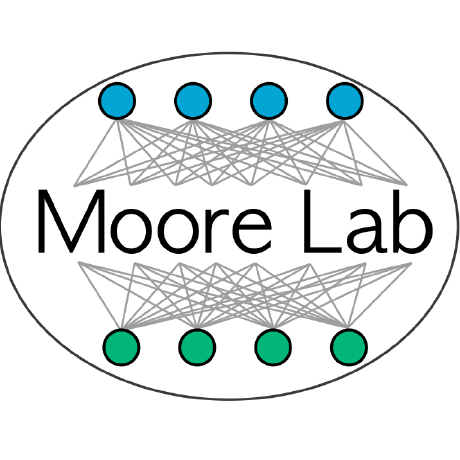 Moore Lab Github