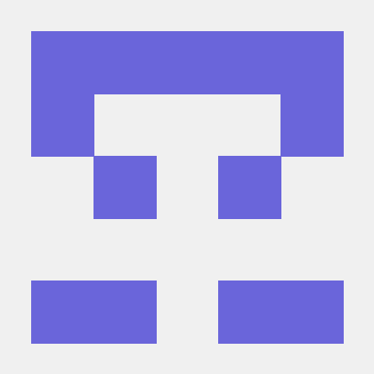 Northwind Inc Github