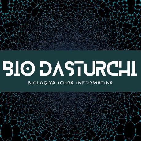 Biodaro Github - Colorful Photo Collection - HD Quality