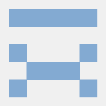 Sanjay14073 Sanjay M Github