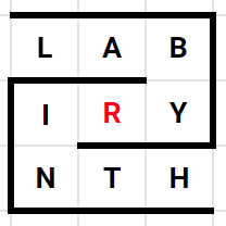 Labyrinth Github