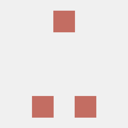 Two Beards Github - Beautiful HD Dark Images | Free Download