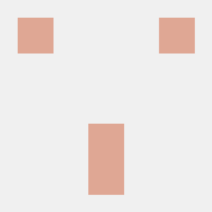 Astraljaeger S Graveyard Github - Best Sunset Images in High Resolution