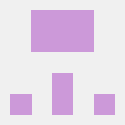 Dendronhq Core Github