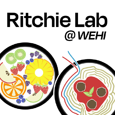 Ritchie Laboratory Wehi Github