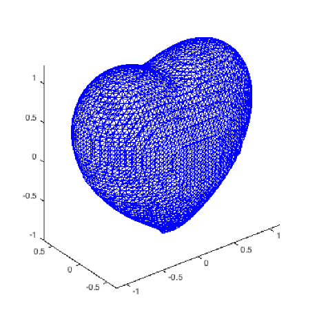 Yuxinsun Yuxin Sun Github