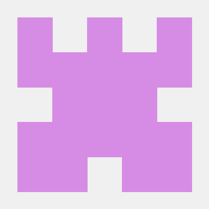 Helloworld2338 Github