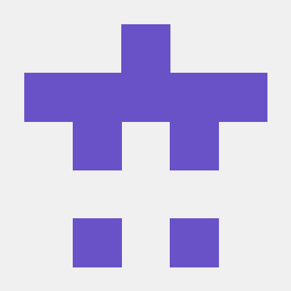 Roshan Rs Git Roshan R S Github