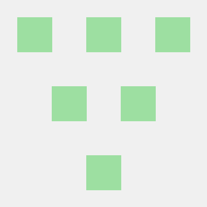 Alison Alvarado Github