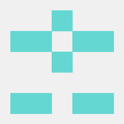 Thesoftwarelab Github