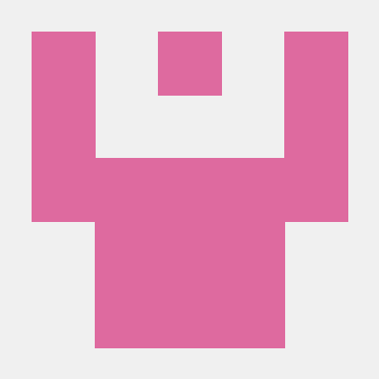 Supreeth Organization Github