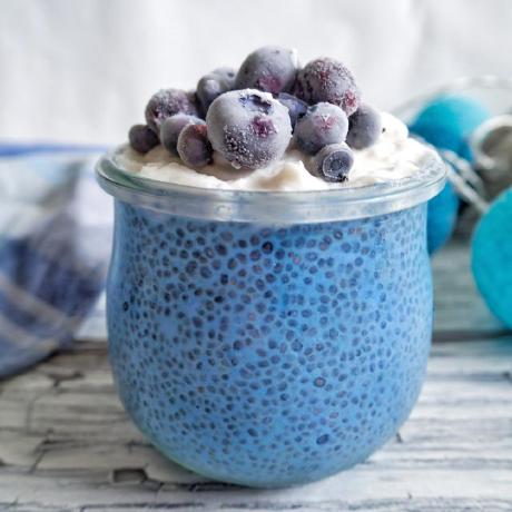 Chia Pudding Github
