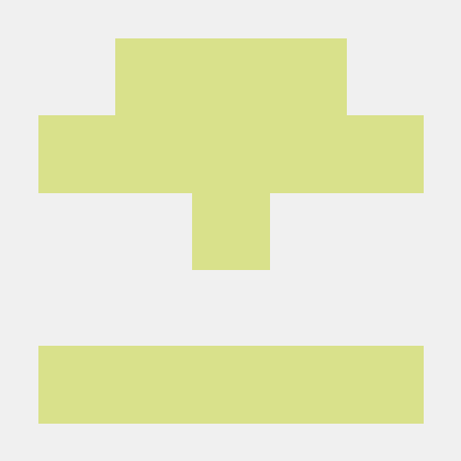 Lukabrankovicc Luka Github