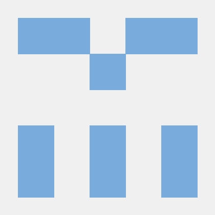 April Nnma Ng N Minh Anh Github