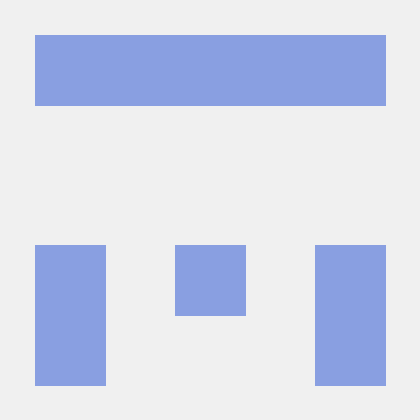 Grishma Patel Github