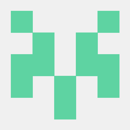 Testingmsft Github