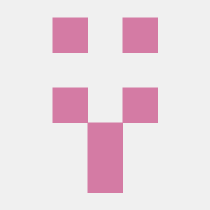 Codedrills Github