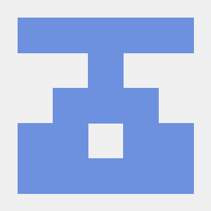 Github Shiva Naga Intro - Best Sunset Patterns in 8K