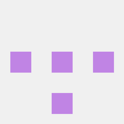 Pratima Github Github