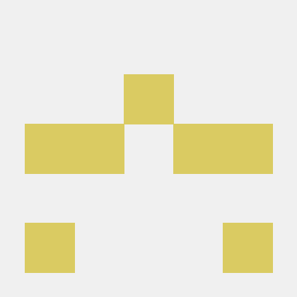 Practising Petar Github