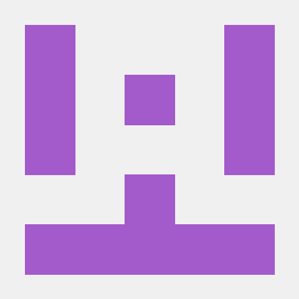 Discord Alerts Github