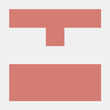 Manish78199 Manish Github