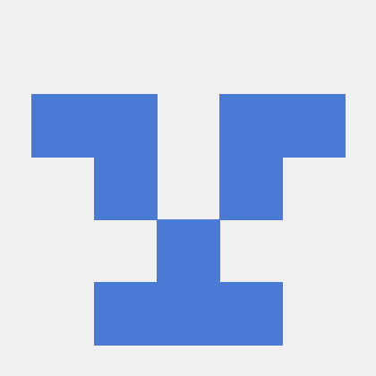 Karthik Codes Github