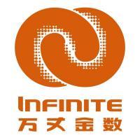 Infinite Github