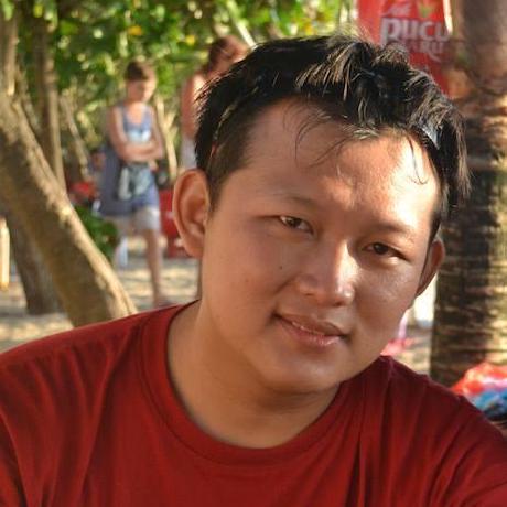 Anestan Anestan Github