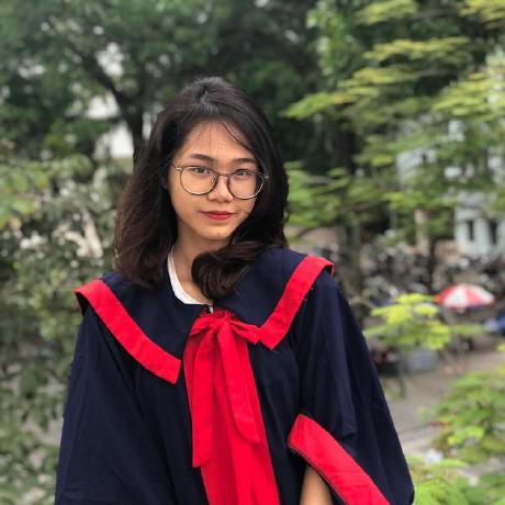 Minhthu1012 Minh Thu Nguyen Github