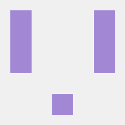 Sricharithaveludanda Github