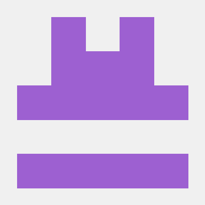 Ires Git Irusha Ariyachandra Github