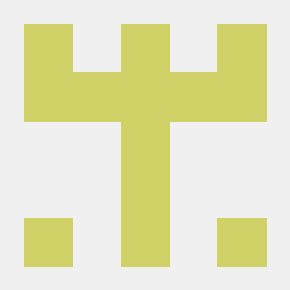 Shruthi George Github