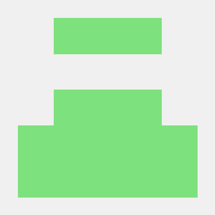 Aryankumar36 Aryan Kumar Github