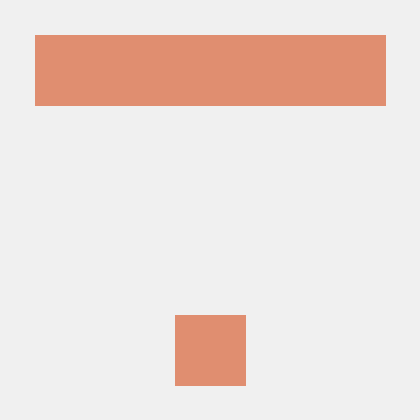 Novacrypt Team Github