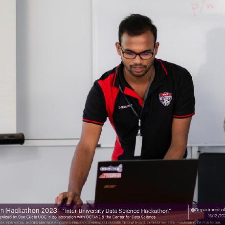 Hirushad99 Hirusha Wijayawardhana Github