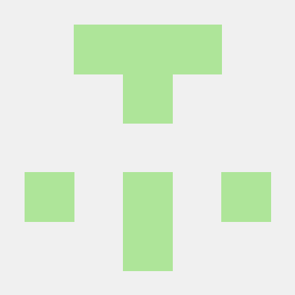 Github Guynkiassi Election Analysis - High Quality HD Geometric Photos | Free Download