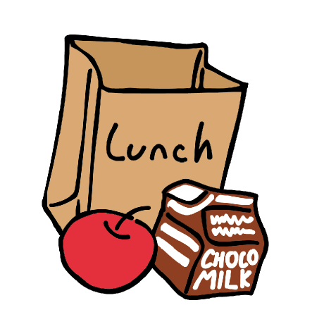 Lunch O Matic Github