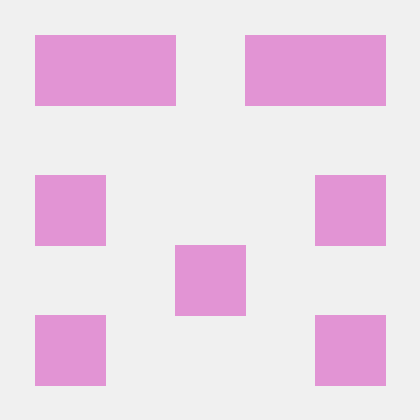 Sweetlilcandy Github