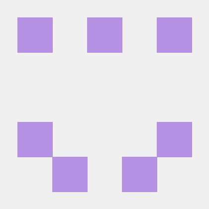 Codevizag Academy Github