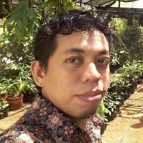 Syamaniulm Syam Ani Github