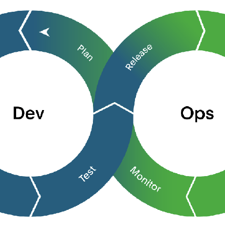 Innopolis Devops Github