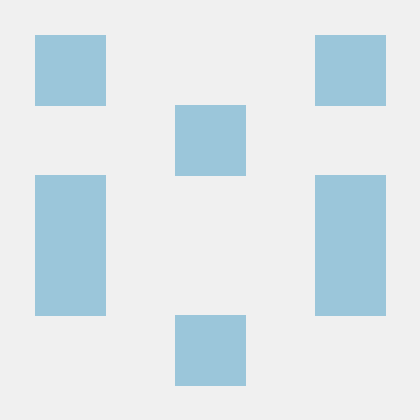 Sravani Jakkula Github